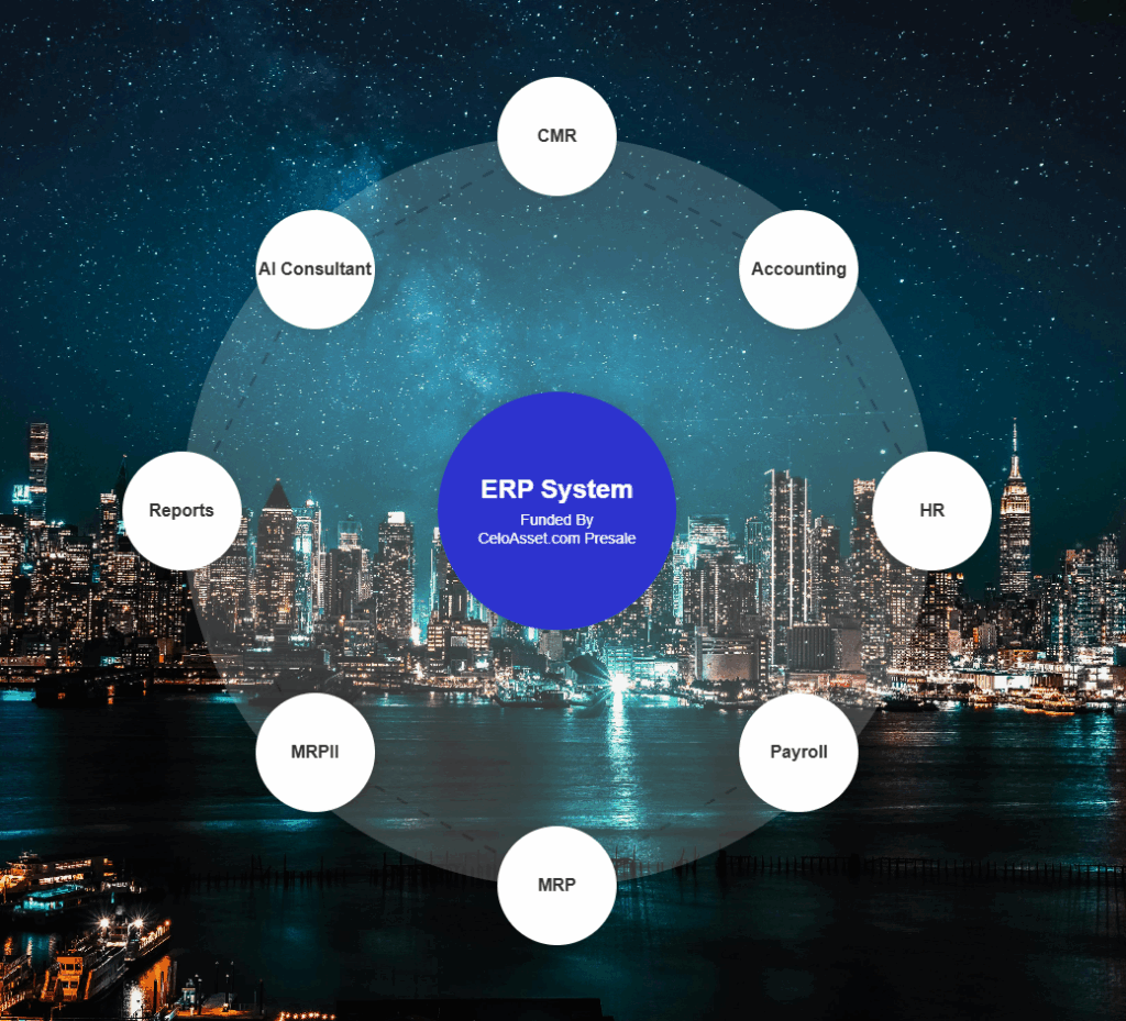 Free ERP - Celo Asset